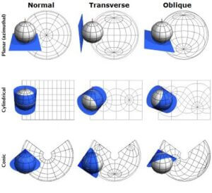 Map Projections - Mapping Around