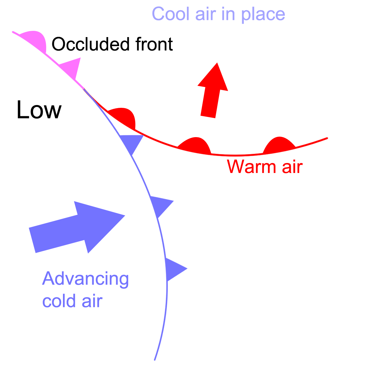 Temperate Cyclones - Mapping Around