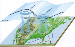 Mechanisms of Indian Monsoon - Mapping Around