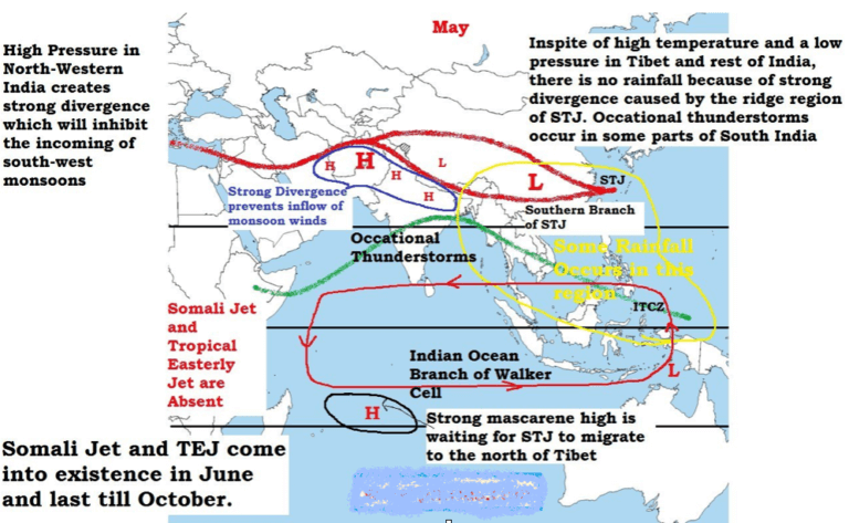 Mechanisms of Indian Monsoon - Mapping Around