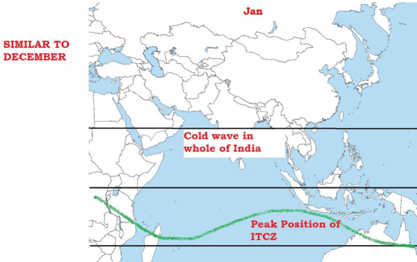 Mechanisms of Indian Monsoon - Mapping Around