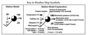Weather Maps - Mapping Around